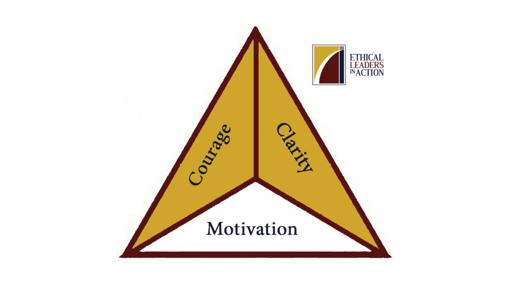 The Elements of Moral Action: Transcript – Ethical Leaders in Action